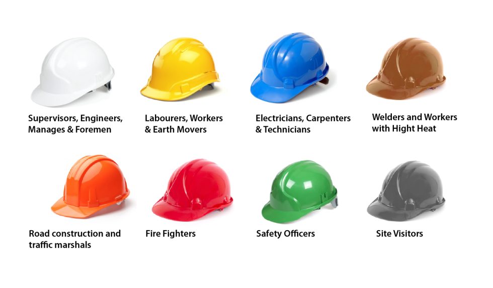 A Guide to Hard Hat Safety Standards | Keeping it Compliant